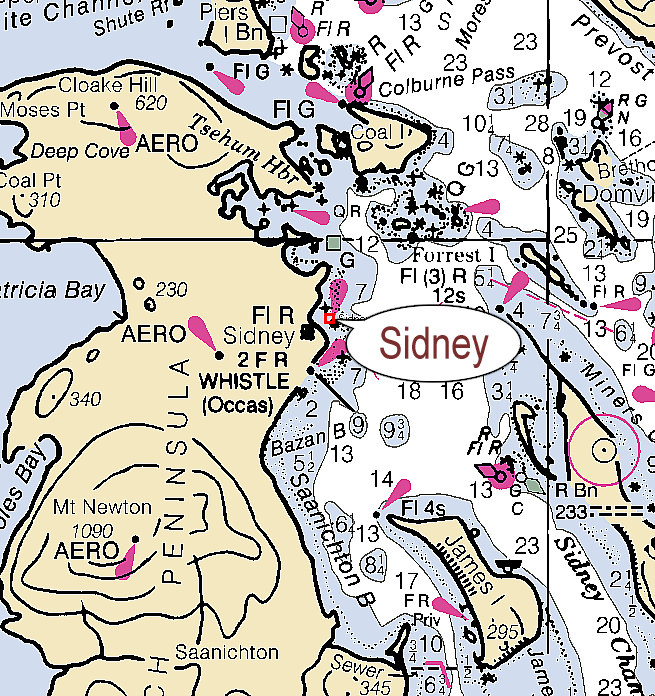 Nautical Miles From/To Sidney